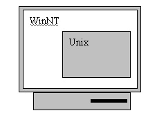 Samba: Integration of WinNT and Unix
